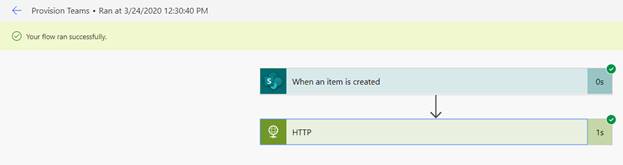 How To Start A Powershell Runbook By Webhook In Azure Automation Using Power Automate